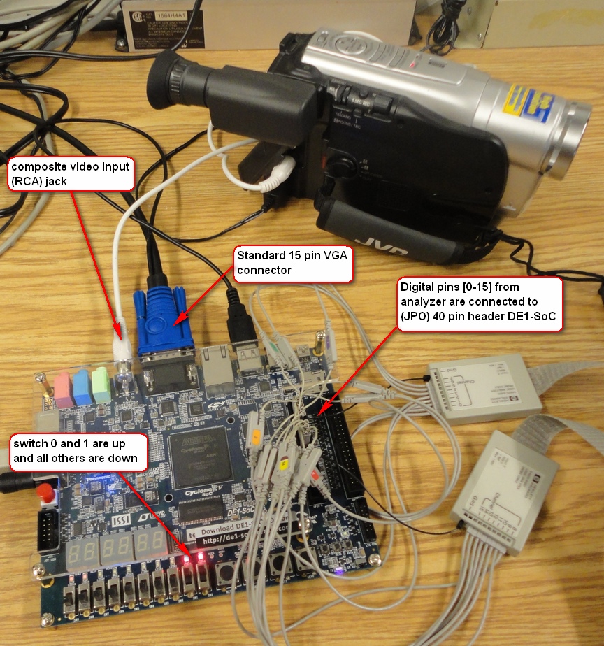 Online Tutorials and Information about peripherials